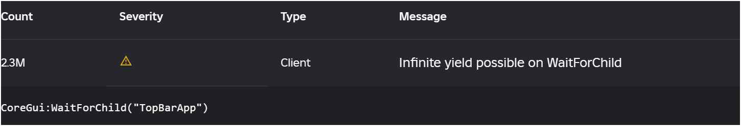 Rise of Infinite yield possible on WaitForChild on CoreGui TopBarApp - Engine Bugs - Developer ...