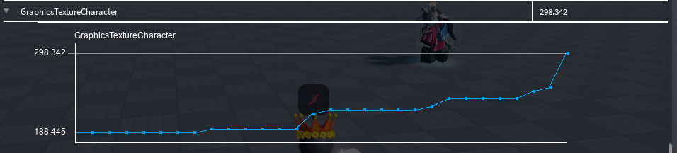 Memory leak with graphicsTextureCharacter? - Scripting Support - Developer Forum | Roblox