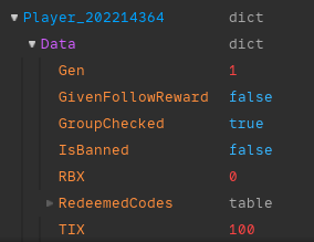 Help modifying dictionary values in a datastore - Scripting Support - Developer Forum | Roblox