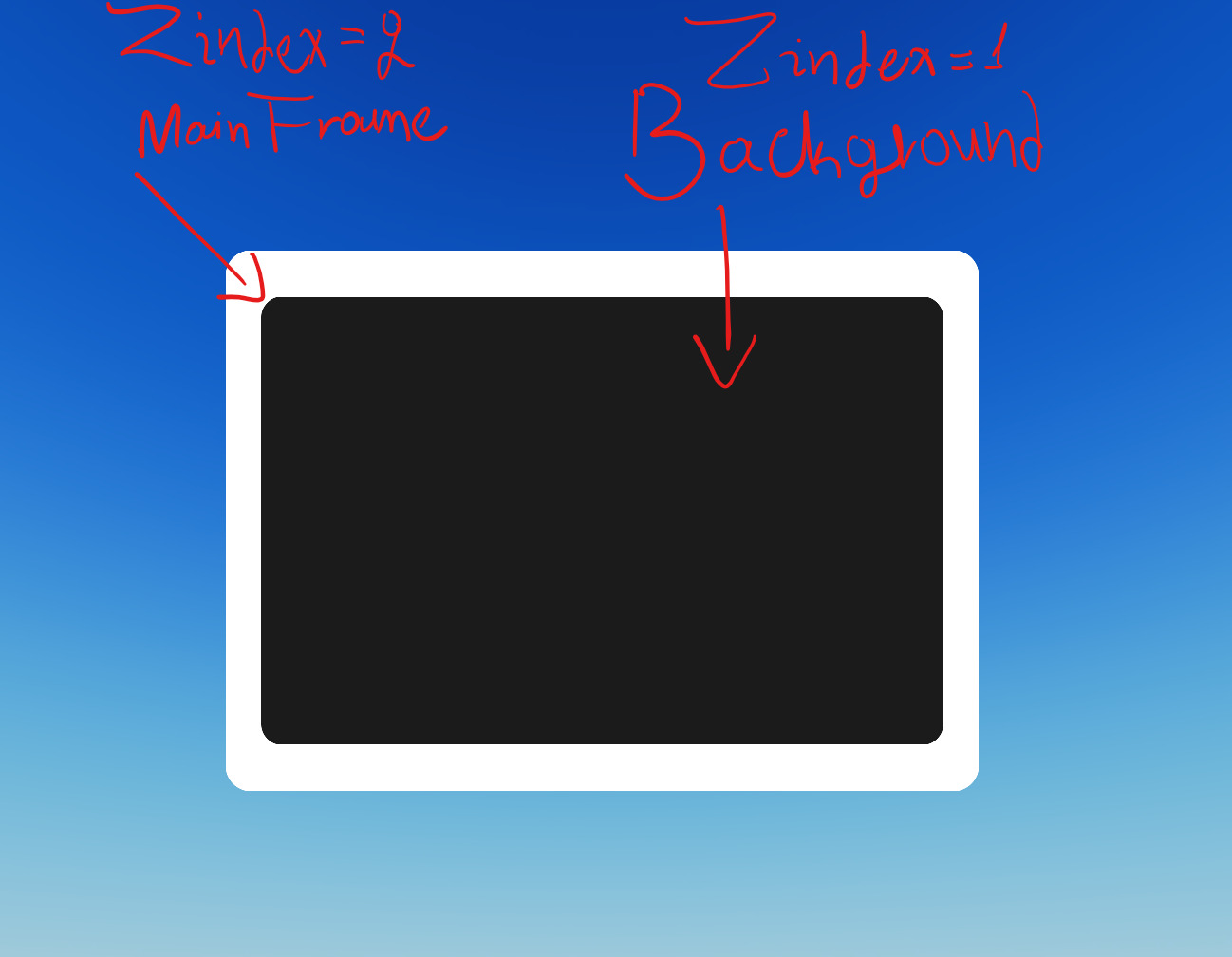 Zindex Issue when Scaling UI - Art Design Support - Developer Forum | Roblox