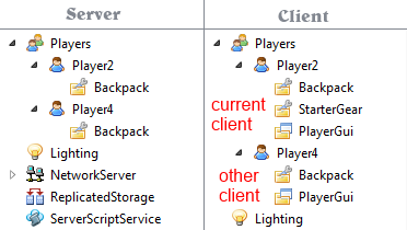 [hitsquad] FilteringEnabled: A primer (being revised) - Creations ...