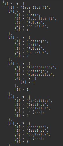 I can't figure out how I can save this to datastore2 - Scripting Support - Developer Forum | Roblox