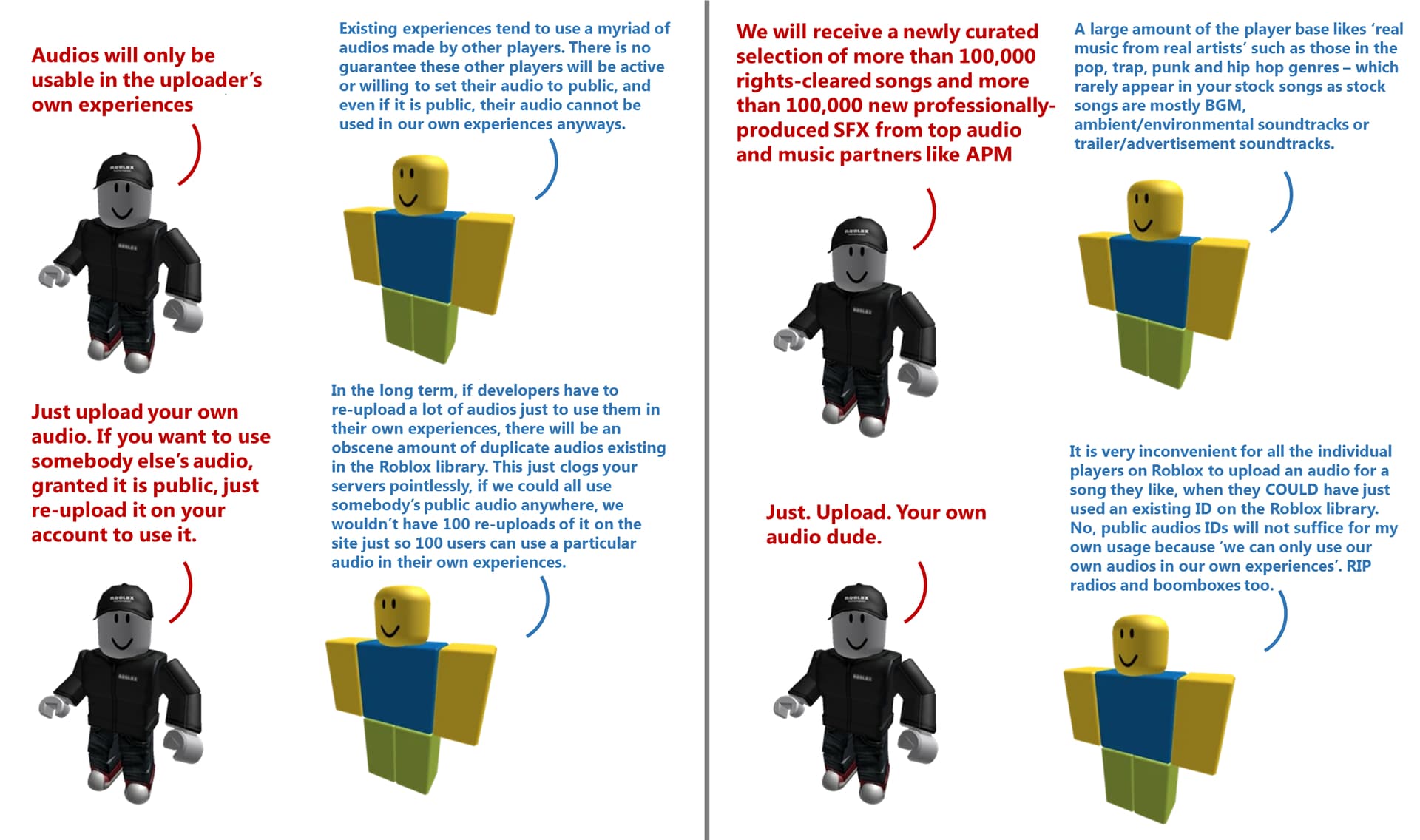 [Action Needed] Upcoming Changes to Asset Privacy for Audio - Page 75 ...