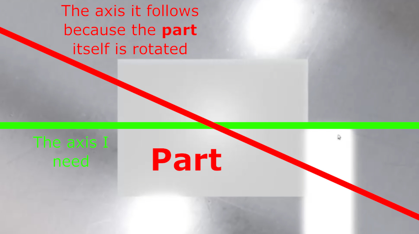 Align something to a parts axis - Scripting Support - Developer Forum | Roblox