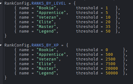 Advanced Modular XP + Level + Rank System (with Data Saving ...