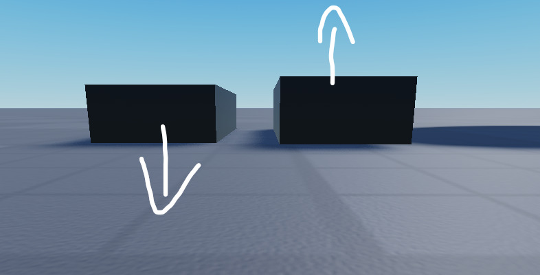 How to make a part go opposite of another - Scripting Support - Developer Forum | Roblox