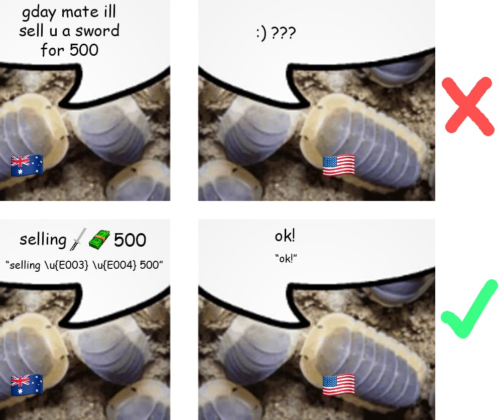 utf8.new(imageId: string, rectSize: Vector2?, rectOffset: Vector2 ...