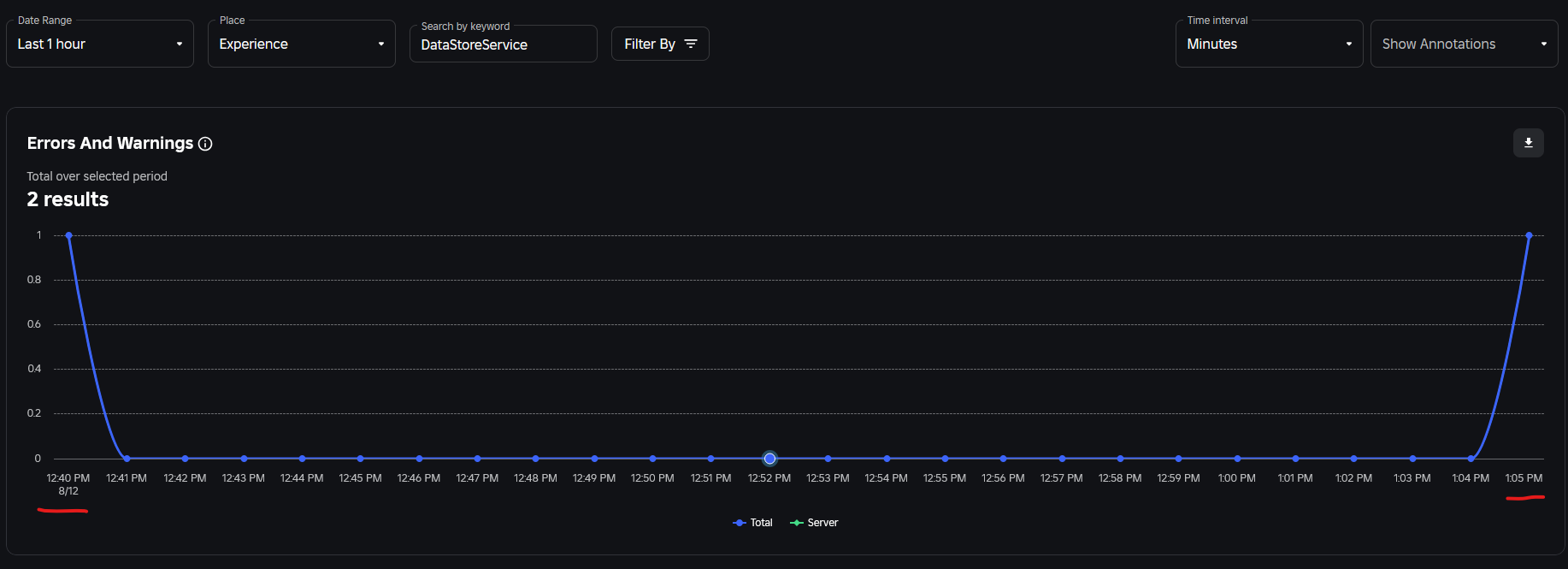 Datastore errors are not properly reported to the dashboard - Creator Hub (create.roblox.com ...