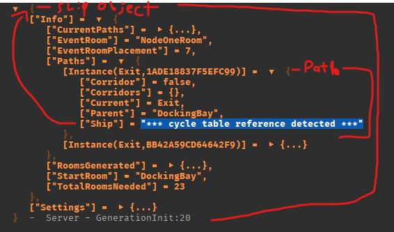 cycle table reference detected ***" - How do I fix this? - Scripting Support - Developer Forum ...