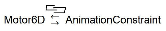Animation Clip Editor buildHierarchy RigInfo error stack overflow ...