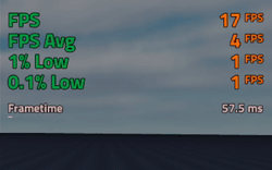 Metrix - Performance Tracker For Frames - Community Resources ...
