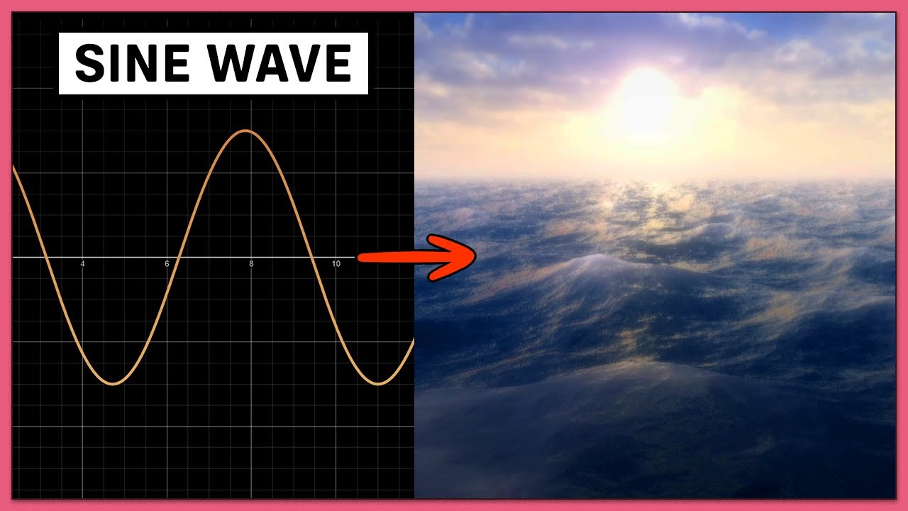 My Ocean movement | Need feedback - Creations Feedback - Developer ...