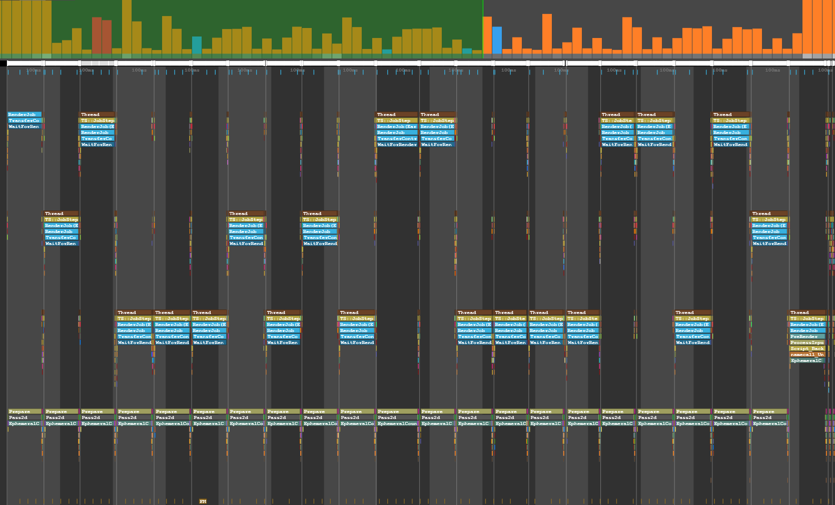 Microsoft Store Roblox client extreme lag spikes - Engine Bugs - Developer Forum | Roblox