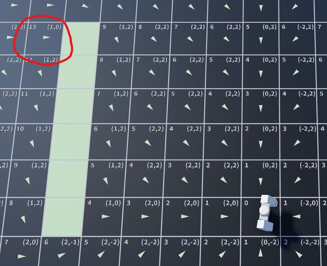 Help needed in brainstorming a good pathfinding system - Scripting Support - Developer Forum ...