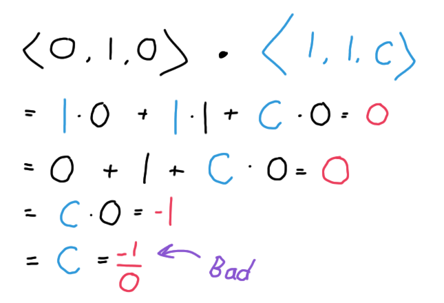 Finding an orthogonal vector to any vector - Scripting Support - Developer Forum | Roblox
