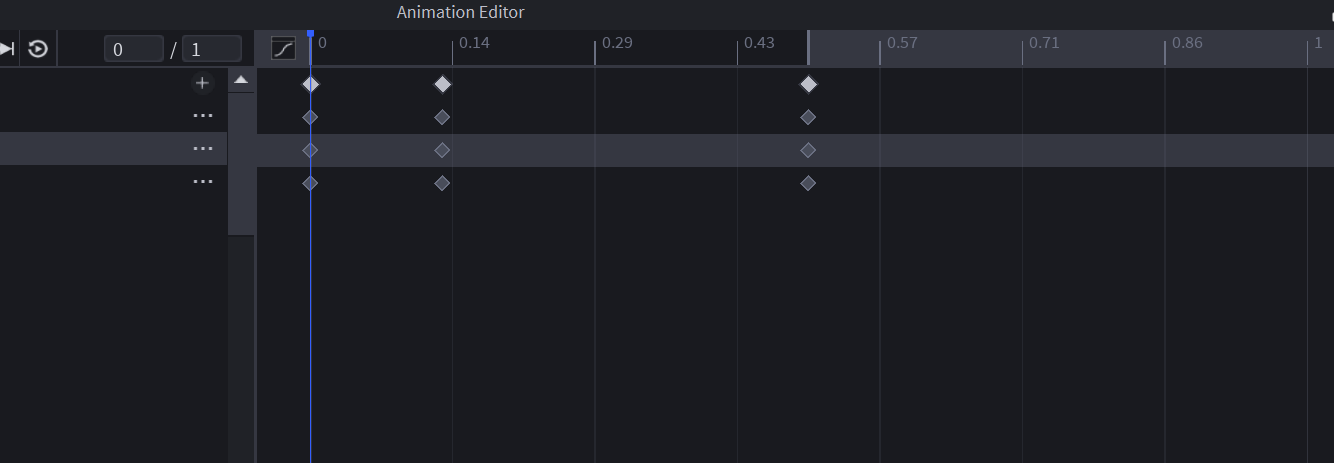 Animation editor seems to break near final keyframes or when a track is ...