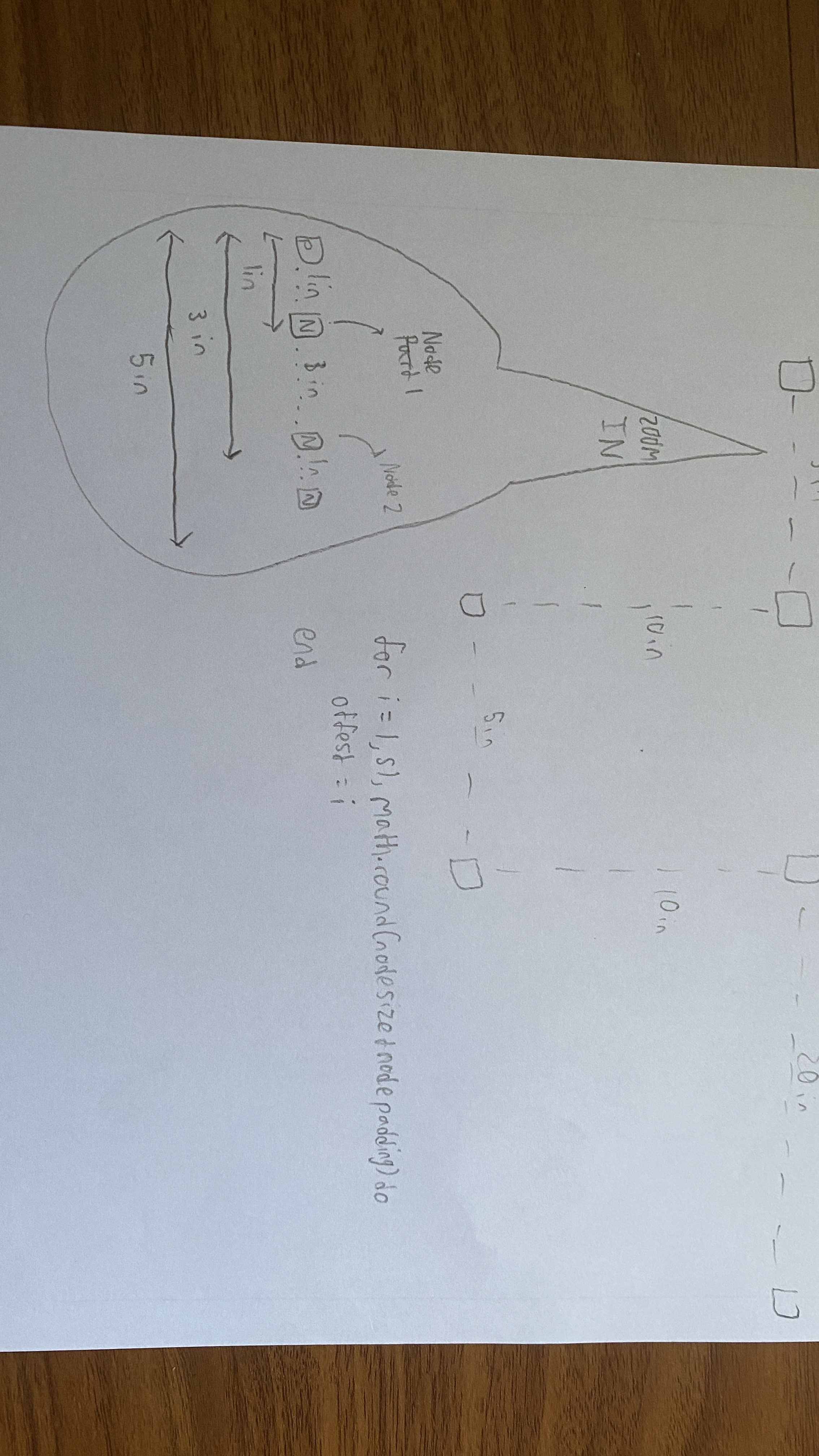 [Math Support] Made a basic node algorithm, dont know if its good or reusable - Scripting ...