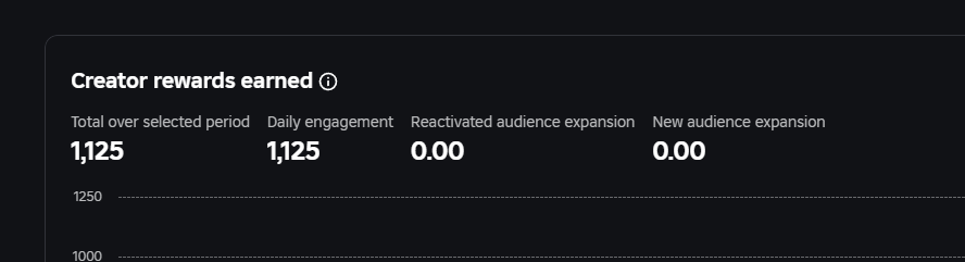 Creator Rewards is Live - Page 12 - Announcements - Developer Forum ...