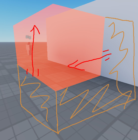 Help with crowding out cube - Scripting Support - Developer Forum | Roblox