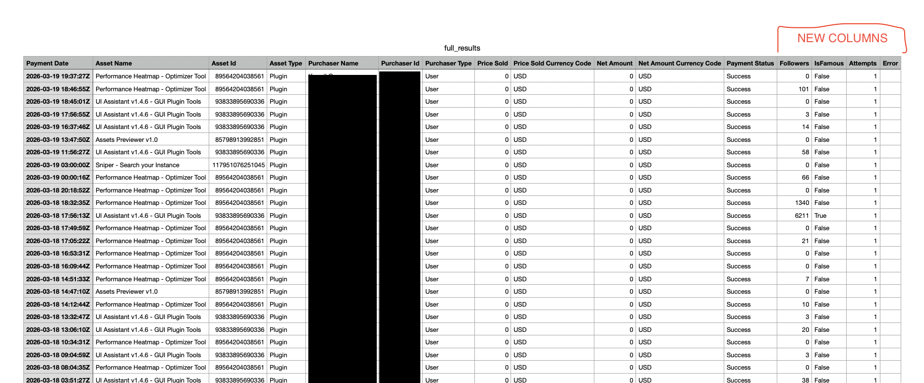 Famous Roblox Users Finder — find notable users in your csv file ...