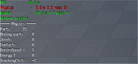Make the stats GUIs easier to read - Engine Features - Developer Forum ...