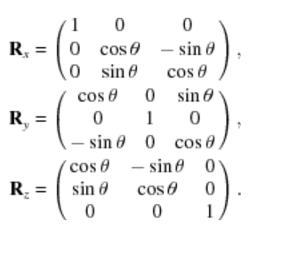 Crash Course on Rotation Matrices - Community Resources - Developer ...