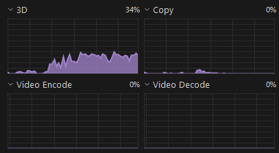 Gpu Problem When I Run Roblox Platform Usage Support Developer