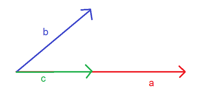 Raycast hit position math - Scripting Support - Developer Forum | Roblox Raycast hit position math - Scripting Support - Developer Forum | Roblox