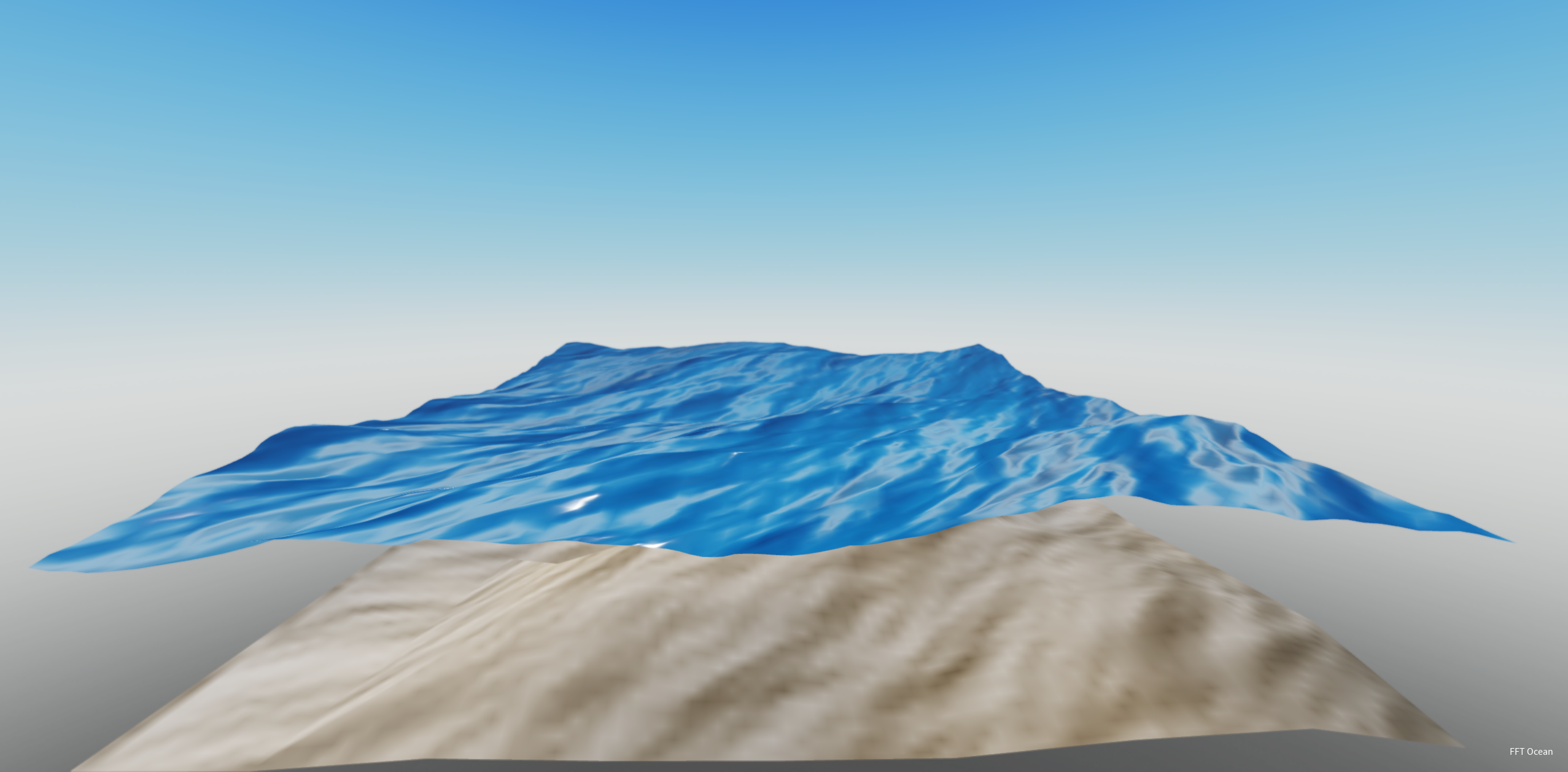 Realistic FFT Ocean - Community Resources - Developer Forum | Roblox