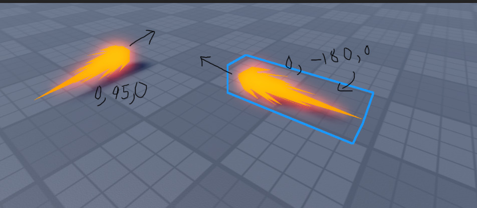 Direction Based On Orientation Scripting Support Developer Forum Roblox