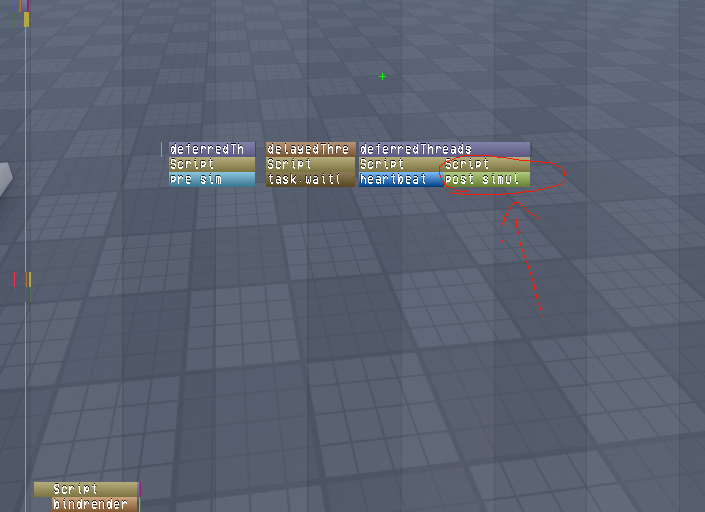 Post simulation event callbacks executing in incorrect order after heartbeat callbacks - Engine ...