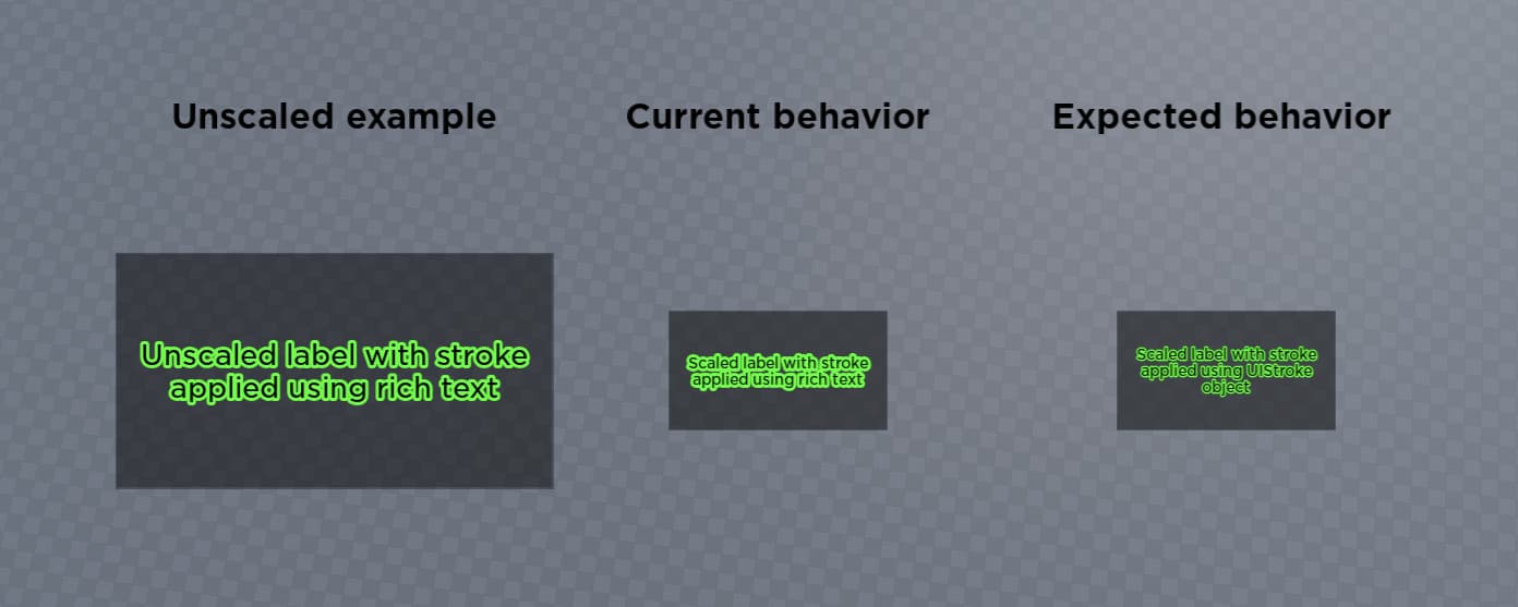 UIScale does not apply scale to text strokes in rich text - Engine Bugs - Developer Forum | Roblox
