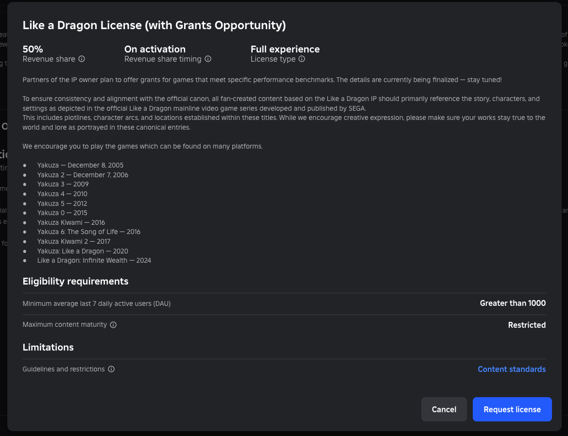 Introducing the Licenses Catalog for Game-Changing IP Partnerships ...
