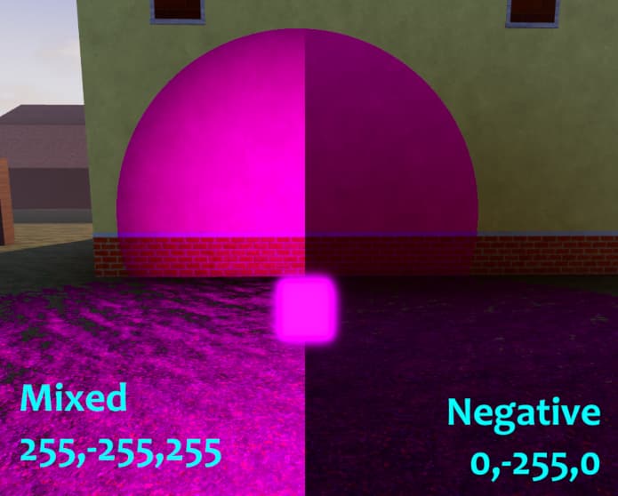 Subtractive Color Mixing? (Using Lights) - Community Tutorials ...