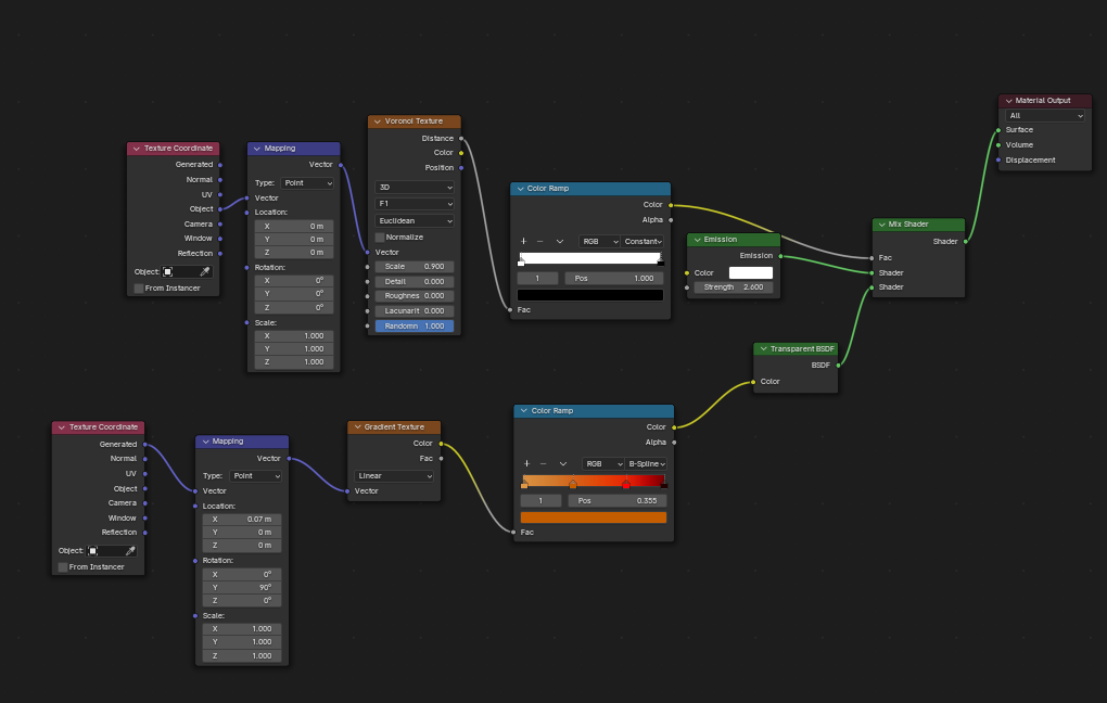 How can i import models with shader nodes from Blender to Roblox? - Platform Usage Support ...