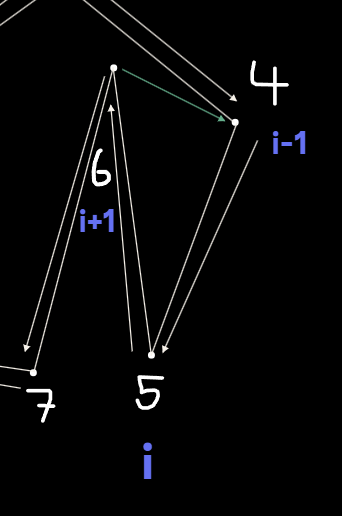 Polygon triangles - Community Tutorials - Developer Forum | Roblox