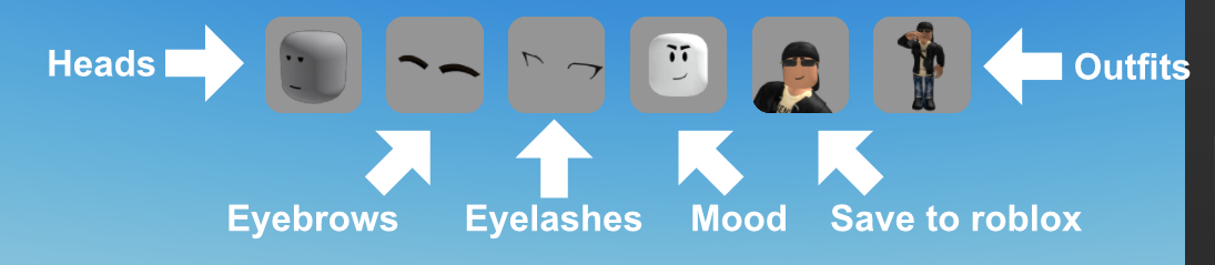 Edit layered clothing with AvatarEditorService - Creations Feedback ...