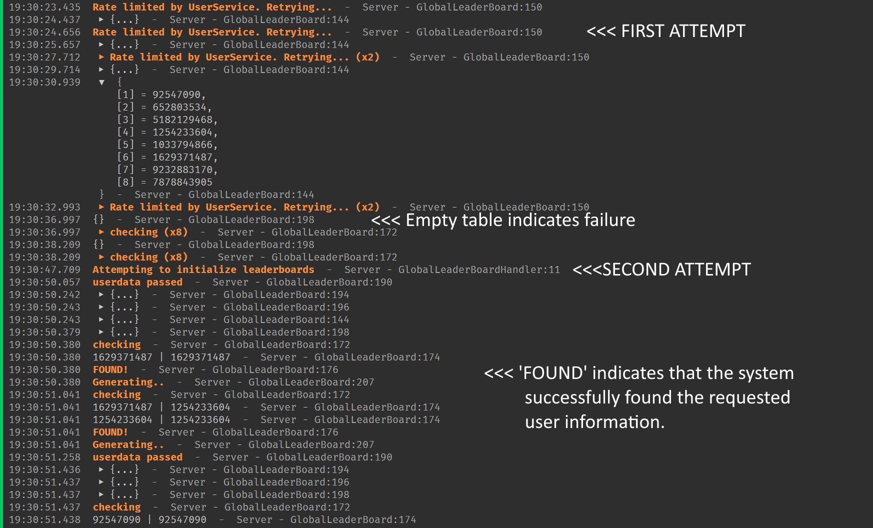 UserService :GetUserInfosByUserIdsAsync() returning HTTP 429 at first launch with a given ID ...