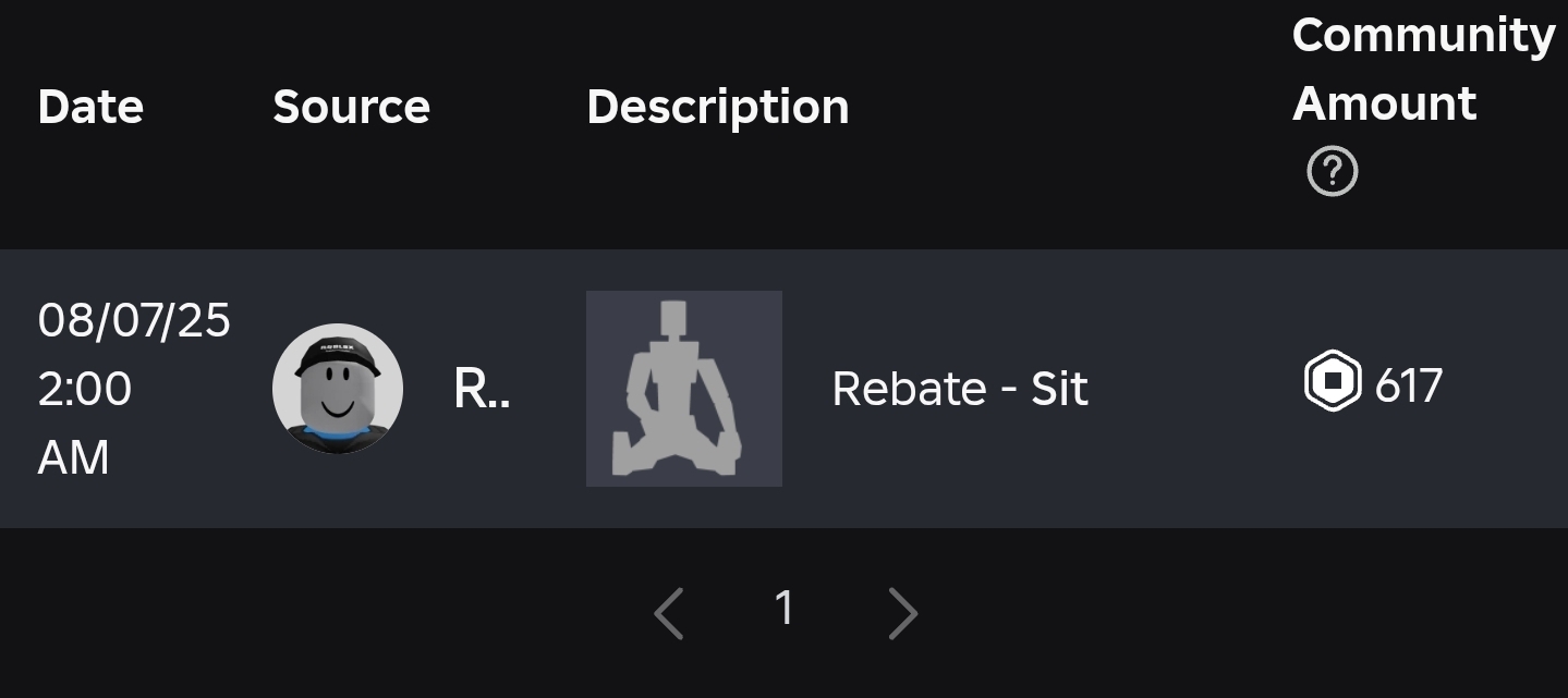 Publishing Advance Rebates Issue with UGC Emotes - Catalog Asset Bugs ...