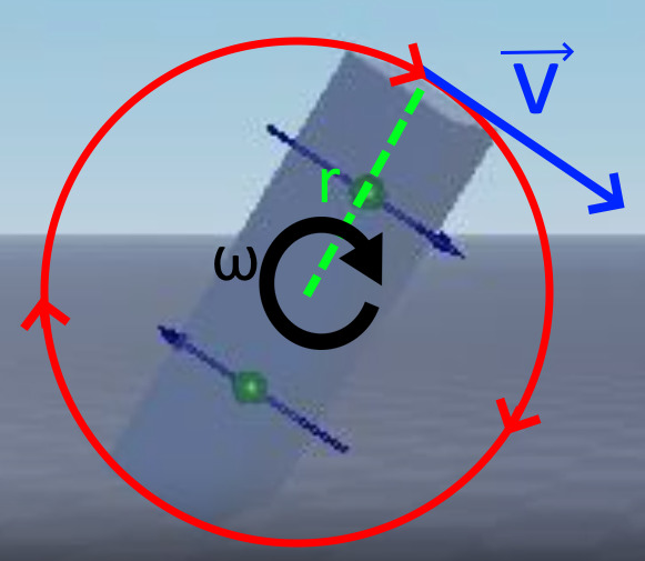 Help with Torque - Scripting Support - Developer Forum | Roblox