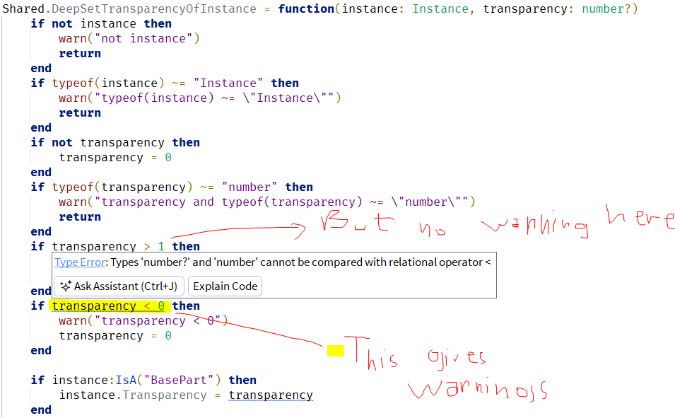 Type Checking/Type Narrowing Gives Inconsistent type Errors for the ...