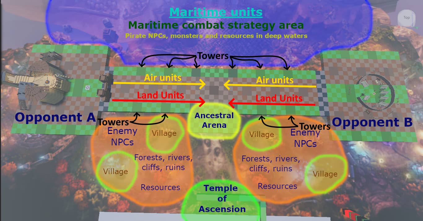 A New Game Concept: The Ultimate Blend of MOBA, RTS, and Tower Defense ...