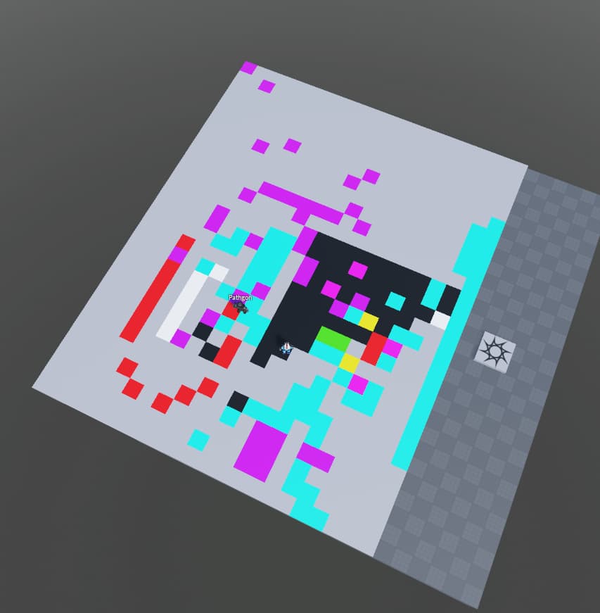 Just finished my first game! - Creations Feedback - Developer Forum ...