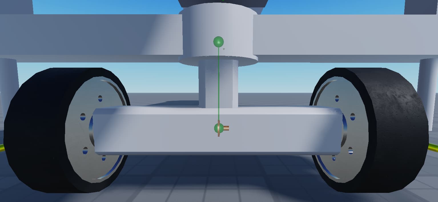 Best way to create "360" axle wheels? - Building Support - Developer ...