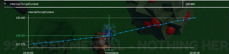 Tremendously bad memory leak on the server, what can I do? - Scripting Support - Developer Forum ...