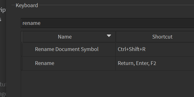 Allow the same key combo for keybinds that are in different contexts ...