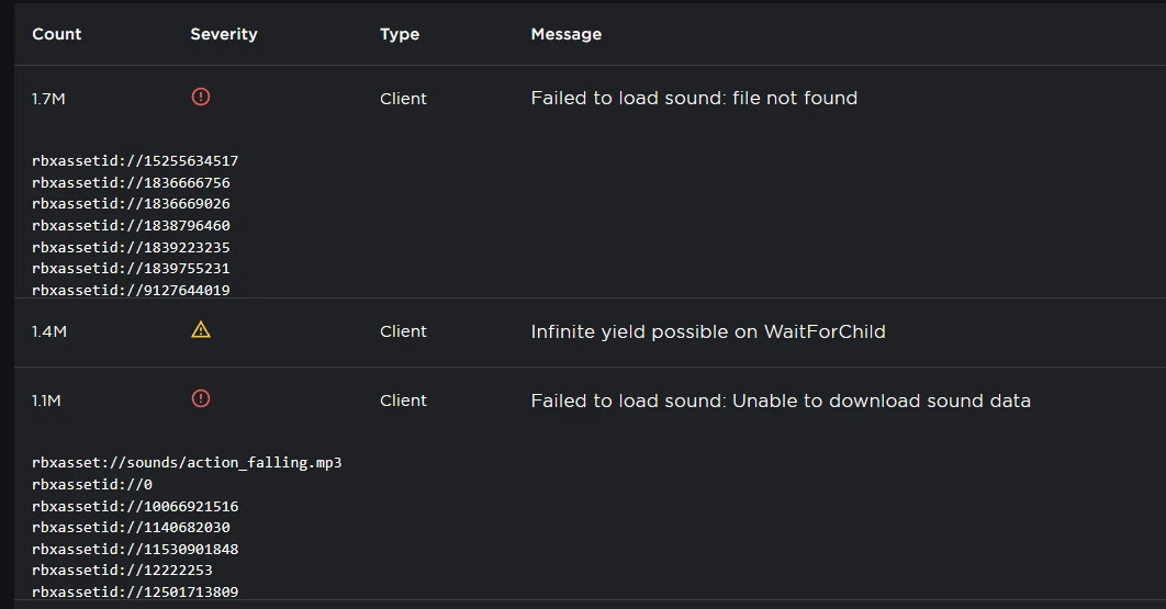 Audio constantly fails to load - Engine Bugs - Developer Forum | Roblox