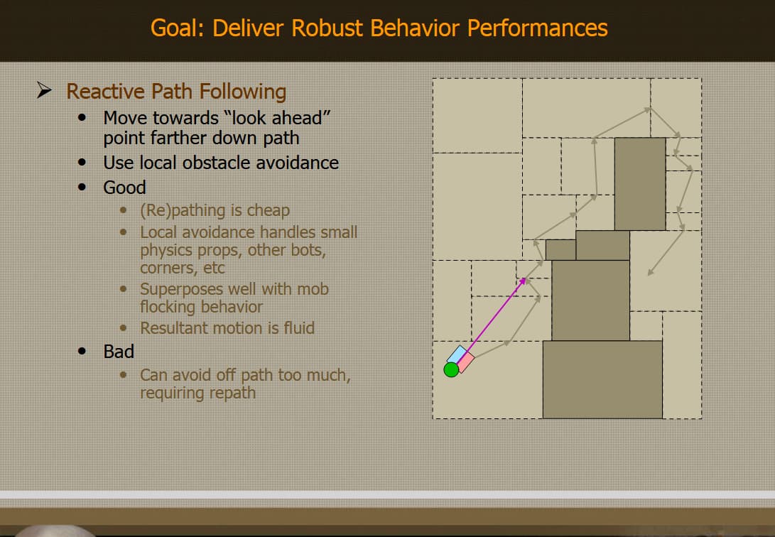 Zombie Ai Walks Around Their Own Hitbox Scripting Support Developer Forum Roblox 