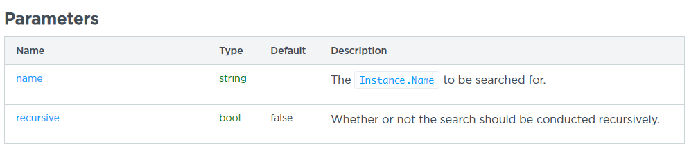 [Improved] How to Actually Improve Performance in Your Games ...