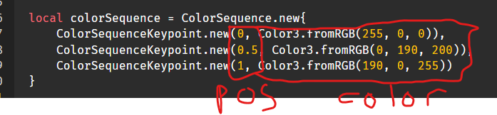 Roblox lied... about everything - Scripting Support - Developer Forum | Roblox